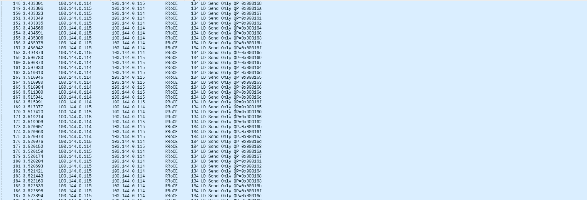 Soft-RoCE (rxe) fails when running on multiple workers · Issue #11623 · open-mpi/ompi · GitHub