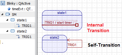 After reenter Main-State from Substate OnExit of Main-State is fired · Issue #260 · dotnet-state ...