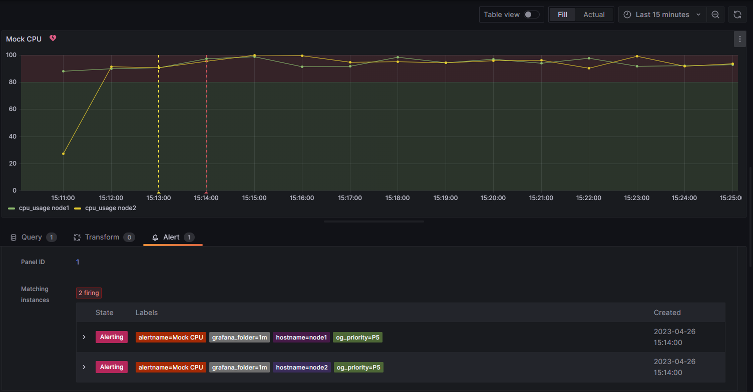 Opsgenie Alerts cannot attach image url with external S3 configured · Issue #67177 · grafana ...