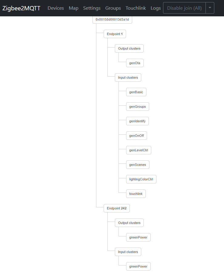Müller Licht 404037 flickers irregularily - looks similiar to effect "channel change" · Issue ...