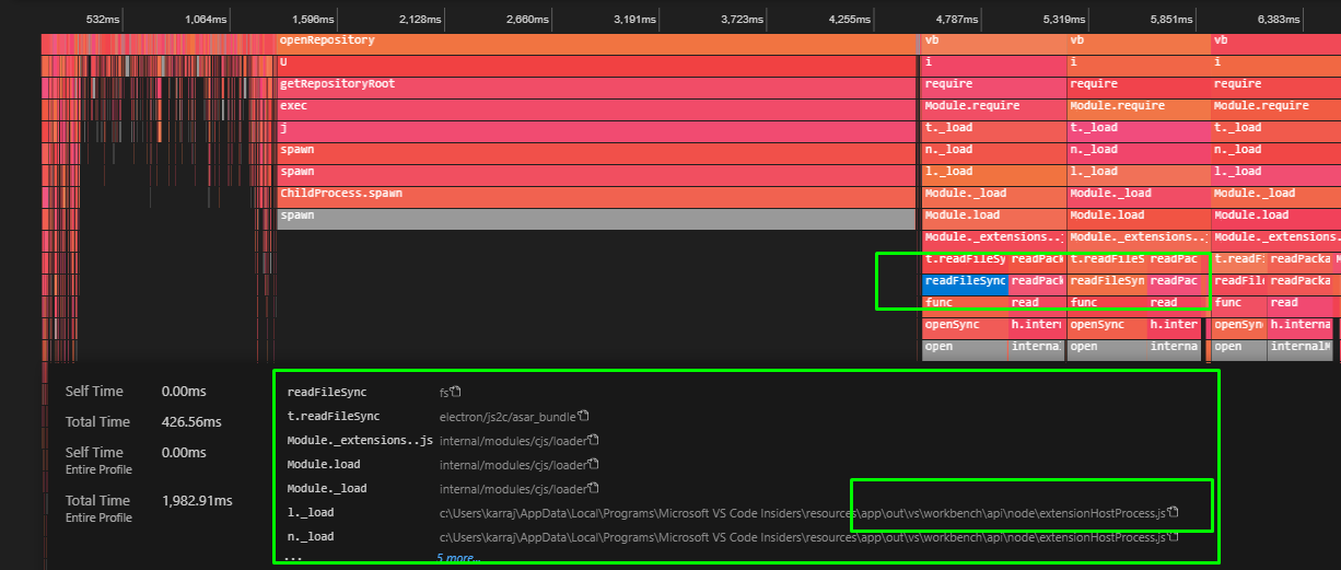 Avoid blocking main thread when a folder is opened · Issue #198384 · microsoft/vscode · GitHub