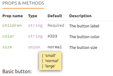 [Flow] Problem with union and literal props not displaying correctly · Issue #1032 ...