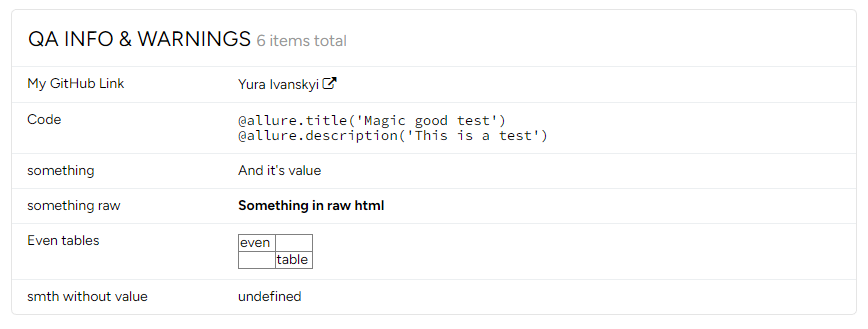 GitHub - YuraIvanskyi/allure-magic: Custom plugins for allure report