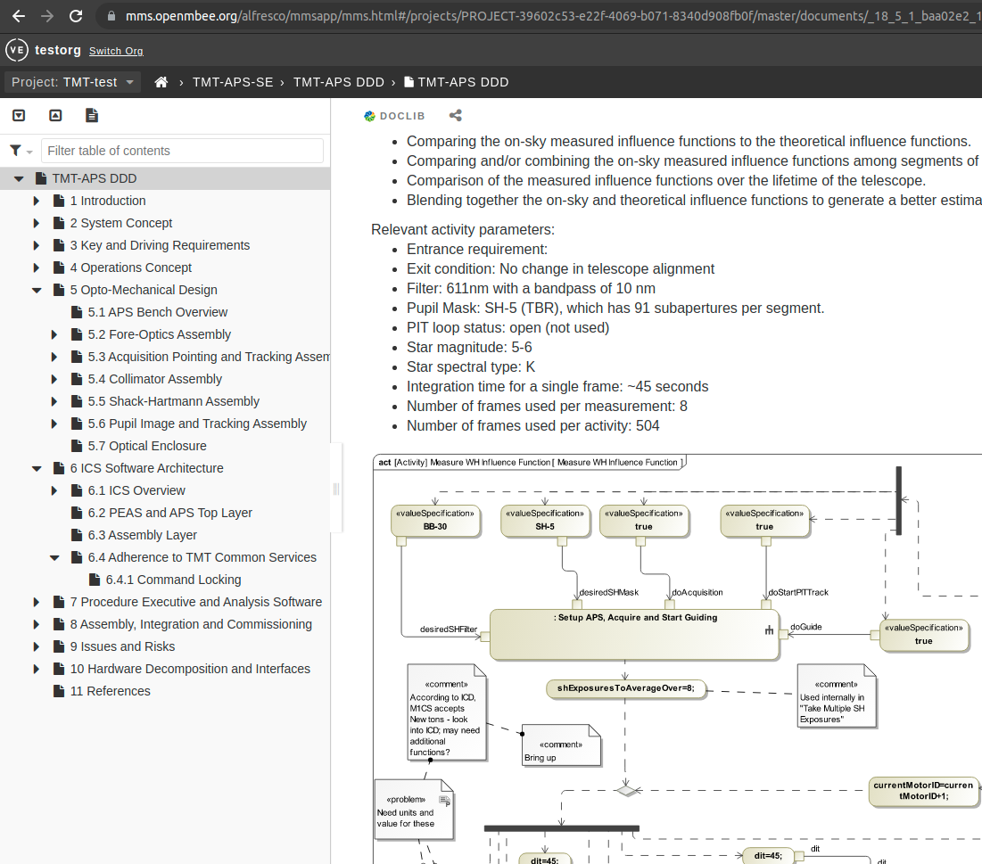 System Engineer Methodology - ExponentialDeepSpace/eds-archive GitHub Wiki
