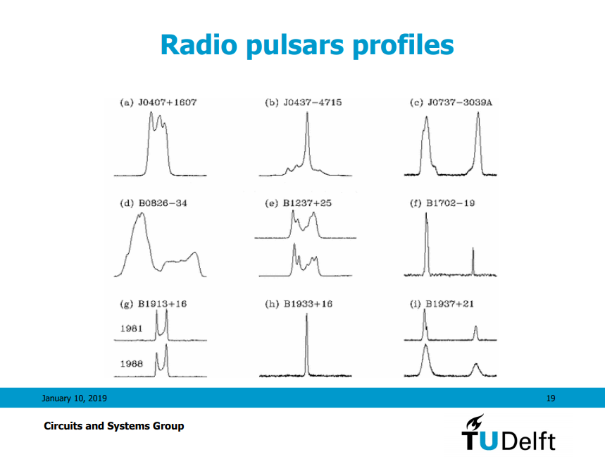 Pulsar Navigation · Issue #23 · ExponentialDeepSpace/eds-archive · GitHub