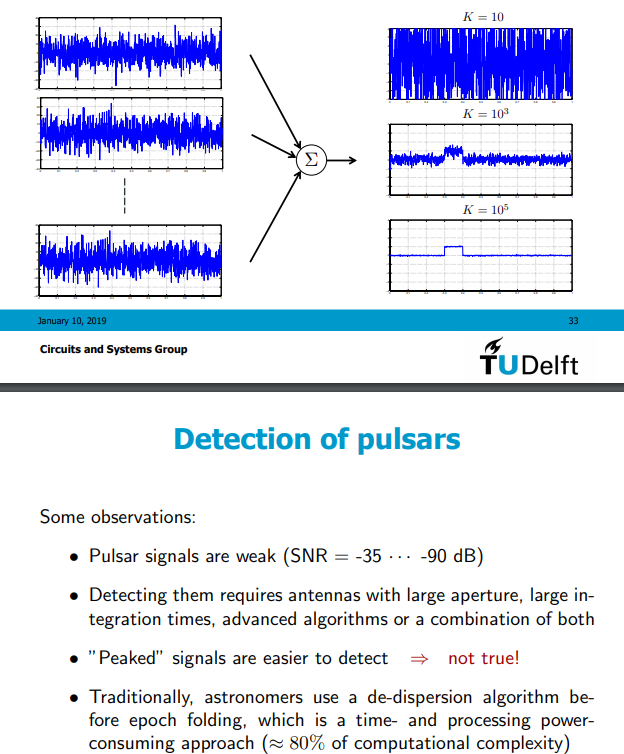 Pulsar Navigation · Issue #23 · ExponentialDeepSpace/eds-archive · GitHub