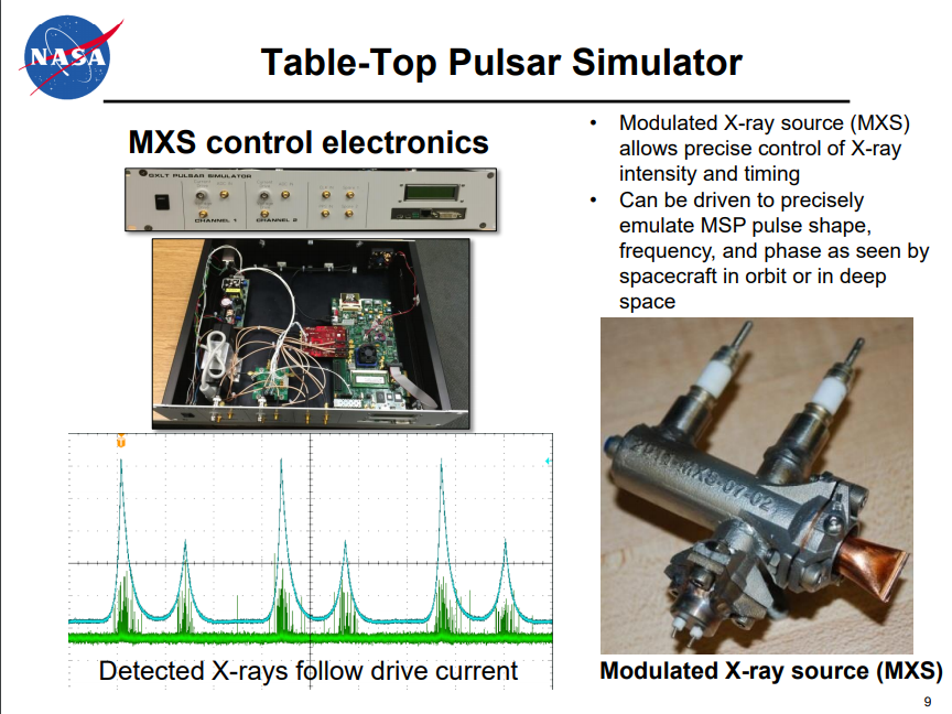 Pulsar Navigation · Issue #23 · ExponentialDeepSpace/eds-archive · GitHub