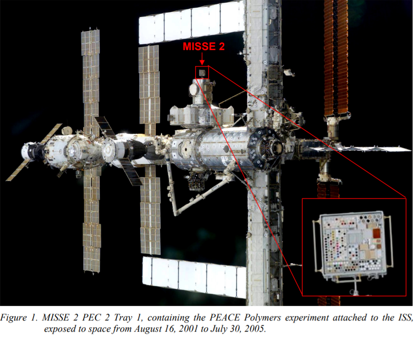 Atomic Oxygen, space environment · Issue #32 · ExponentialDeepSpace/eds ...
