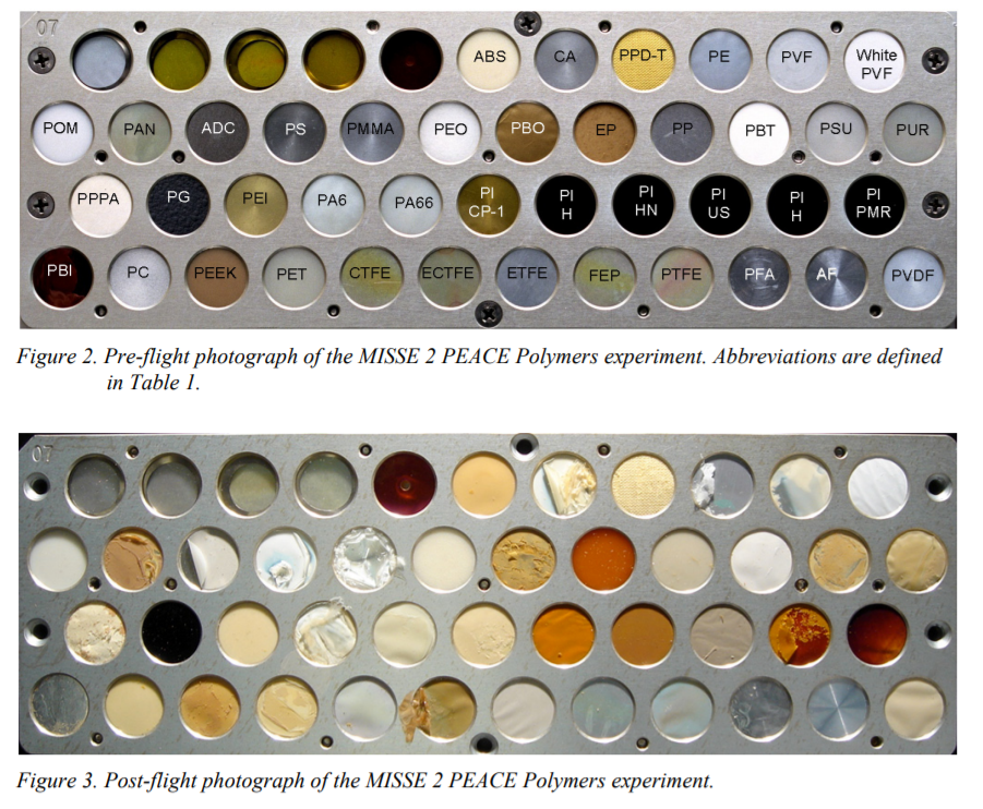 Atomic Oxygen, space environment · Issue #32 · ExponentialDeepSpace/eds ...