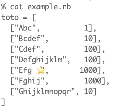 [Layout/ExtraSpacing] Using emojis in String changes behaviour · Issue #10961 · rubocop/rubocop ...