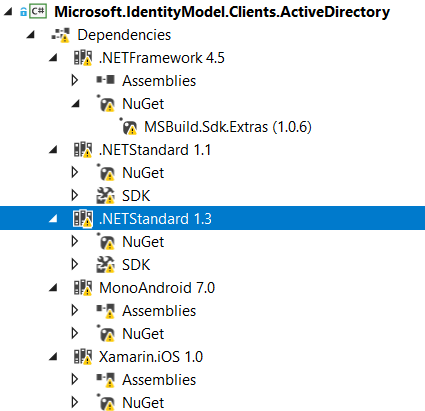 ADAL.Net does no longer build with VS 2017 (Version 15.4.4) · Issue #895 · AzureAD/azure ...