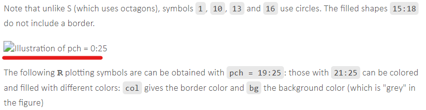 Improve formatting for help pages? · Issue #16 · rstudio/learnr · GitHub