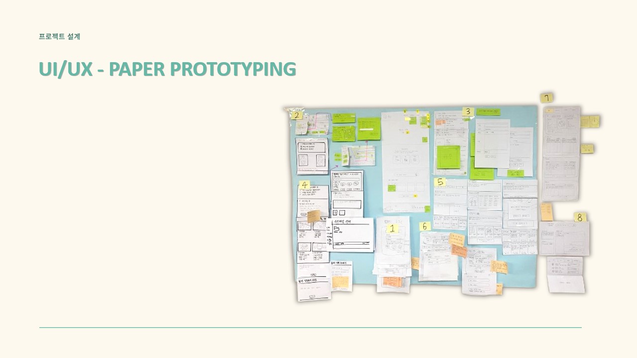 GitHub - plogging-project/Plogging_Project_Backend
