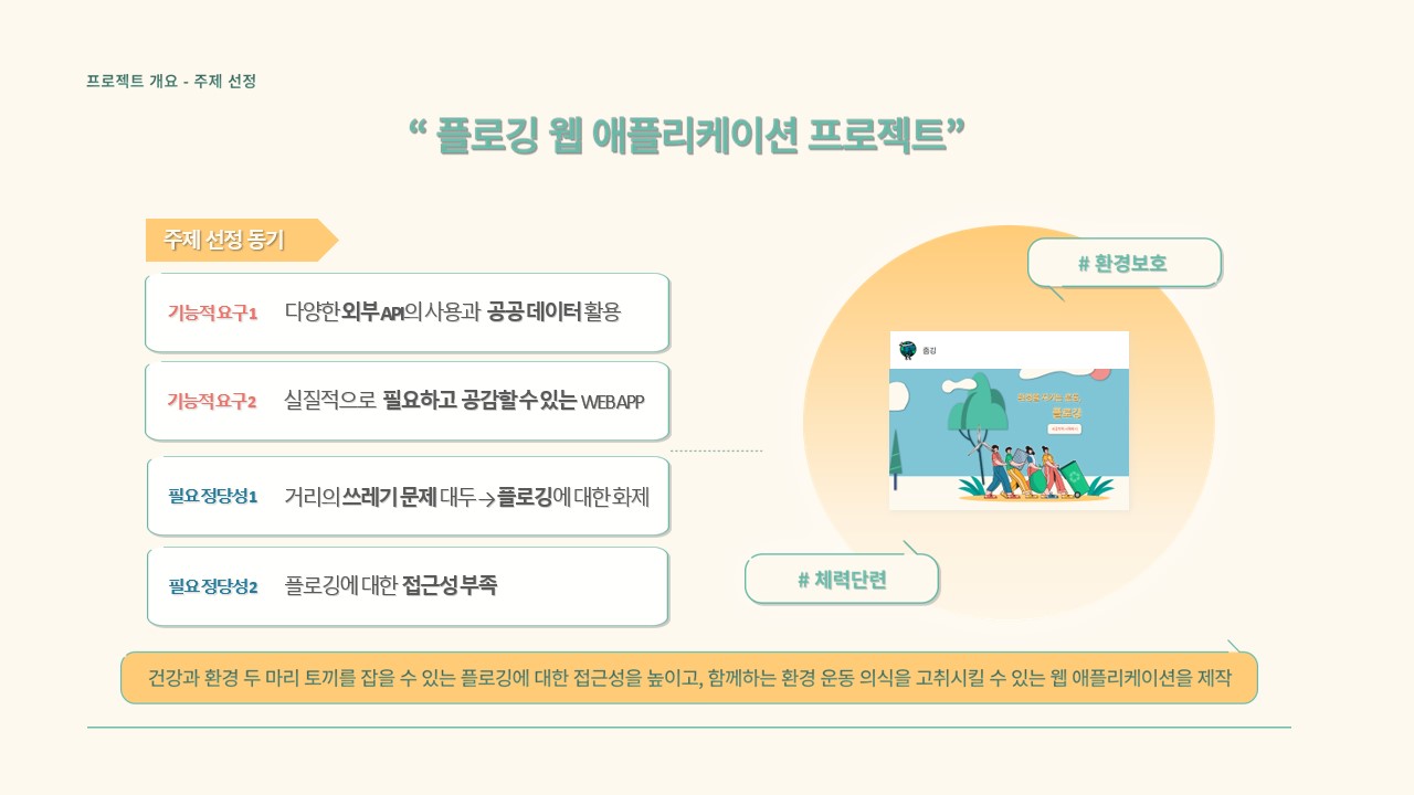 GitHub - plogging-project/Plogging_Project_Backend