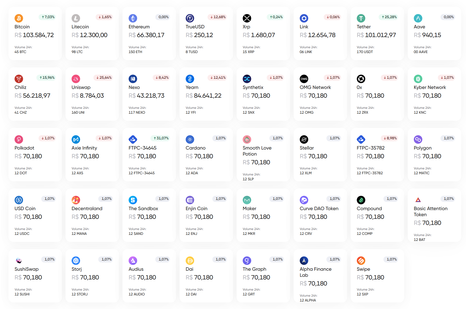 GitHub - feliperucunha/foxbit-challenge: React, Next, WebSocket, Styled Components Crypto Dashboard