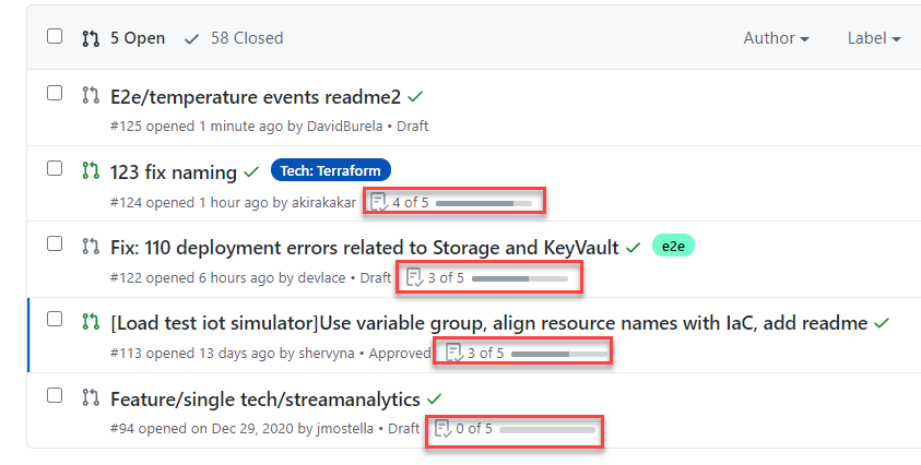 DataOps Repo: Pull Request template interferes with PR completion status · Issue #126 · Azure ...