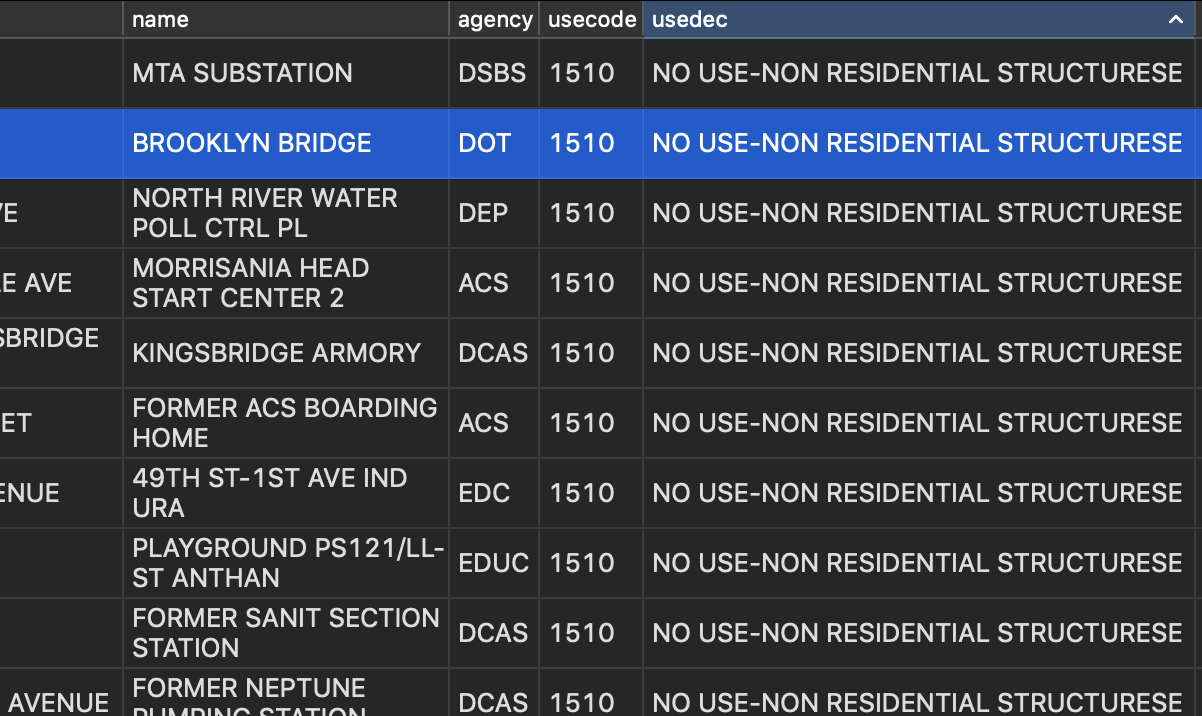 dcas_colp · Issue #189 · NYCPlanning/db-facilities · GitHub