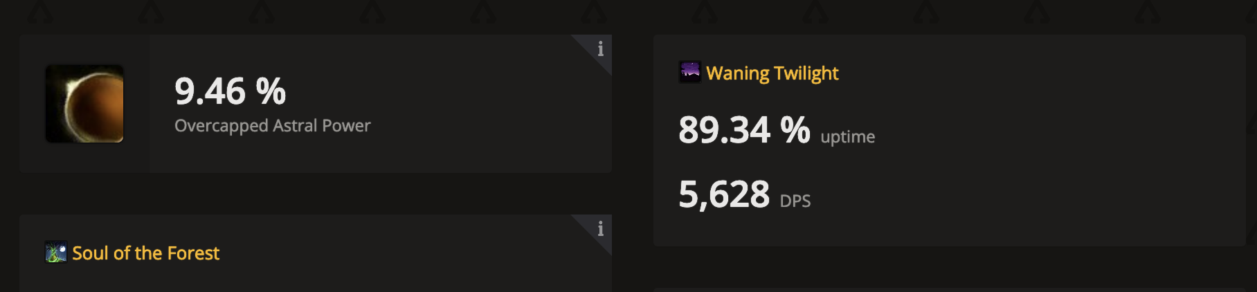 [Balance] Add support for waning twilight uptime and fix incarnation support for Boomkin by ...