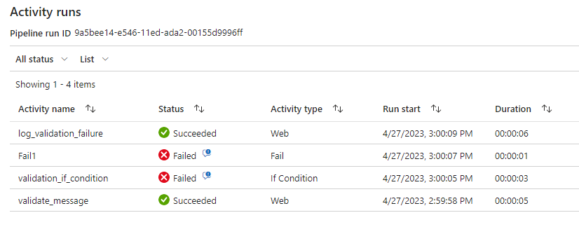 eCR failures with validation_if_condition errors · Issue #116 · CDCgov/phdi-azure · GitHub