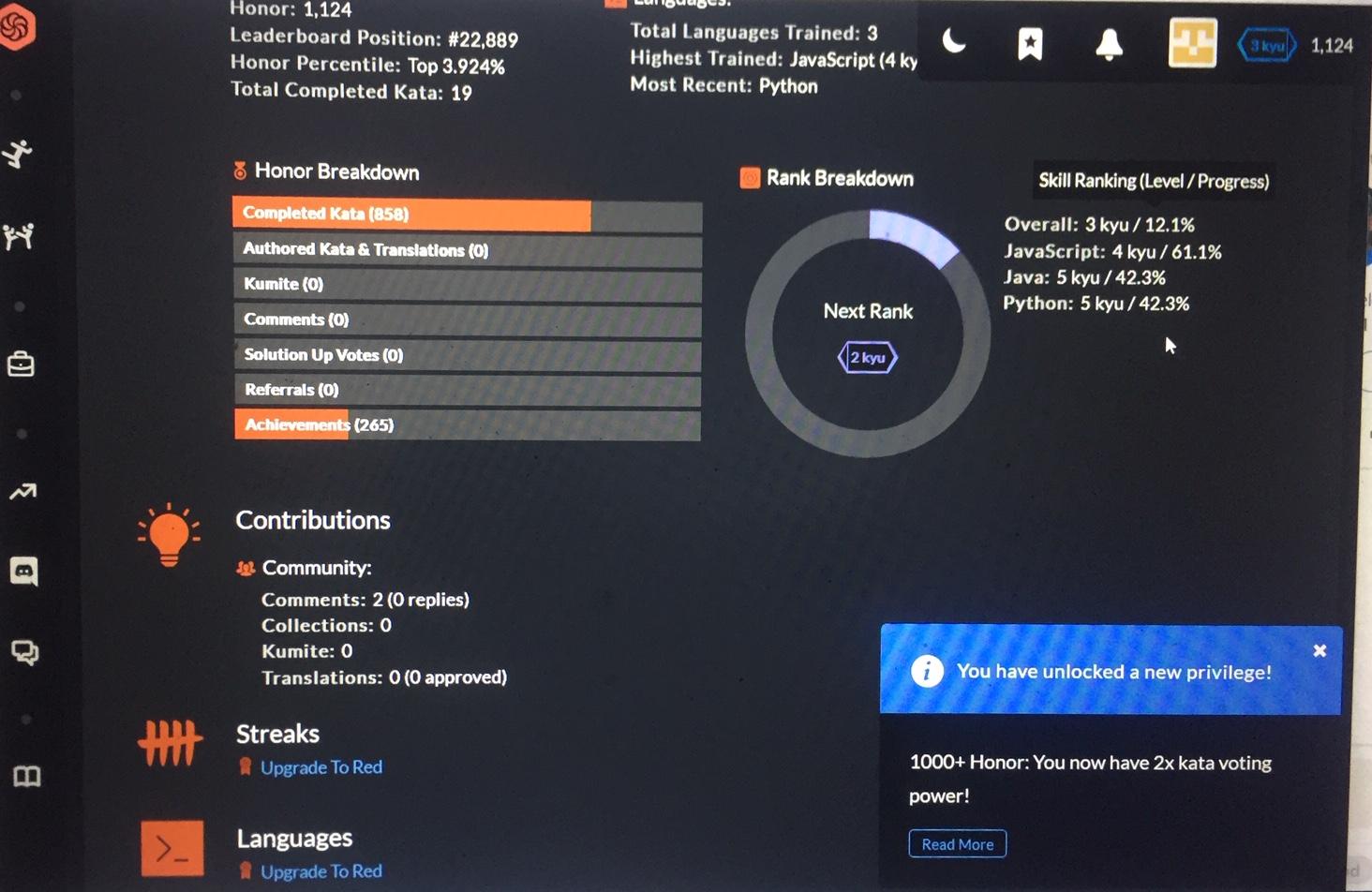 Not awarded points · Issue #566 · codewars/codewars.com · GitHub