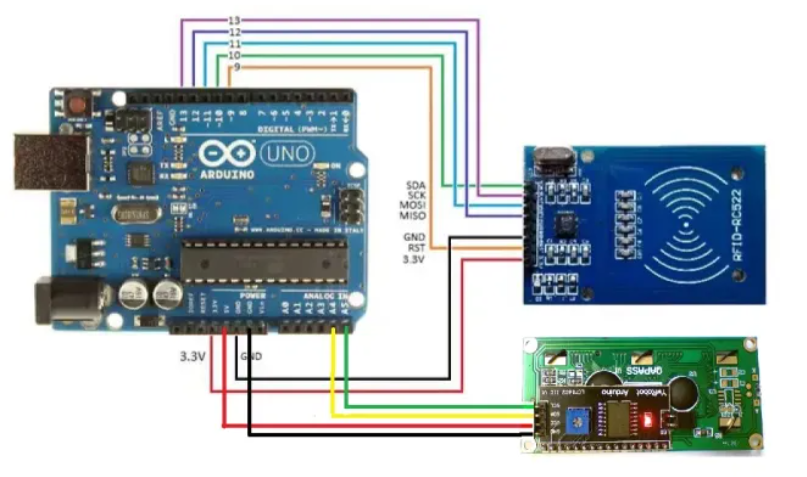 GitHub - KHALLiChaabYefhem/khalli_chaab_yefhem_RFID_QT: Scenario Aduino pour QT : RFID : For QT