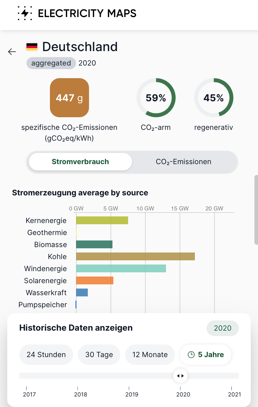 [Bug]: Index issue with yearly historical view · Issue #5339 · electricitymaps/electricitymaps ...