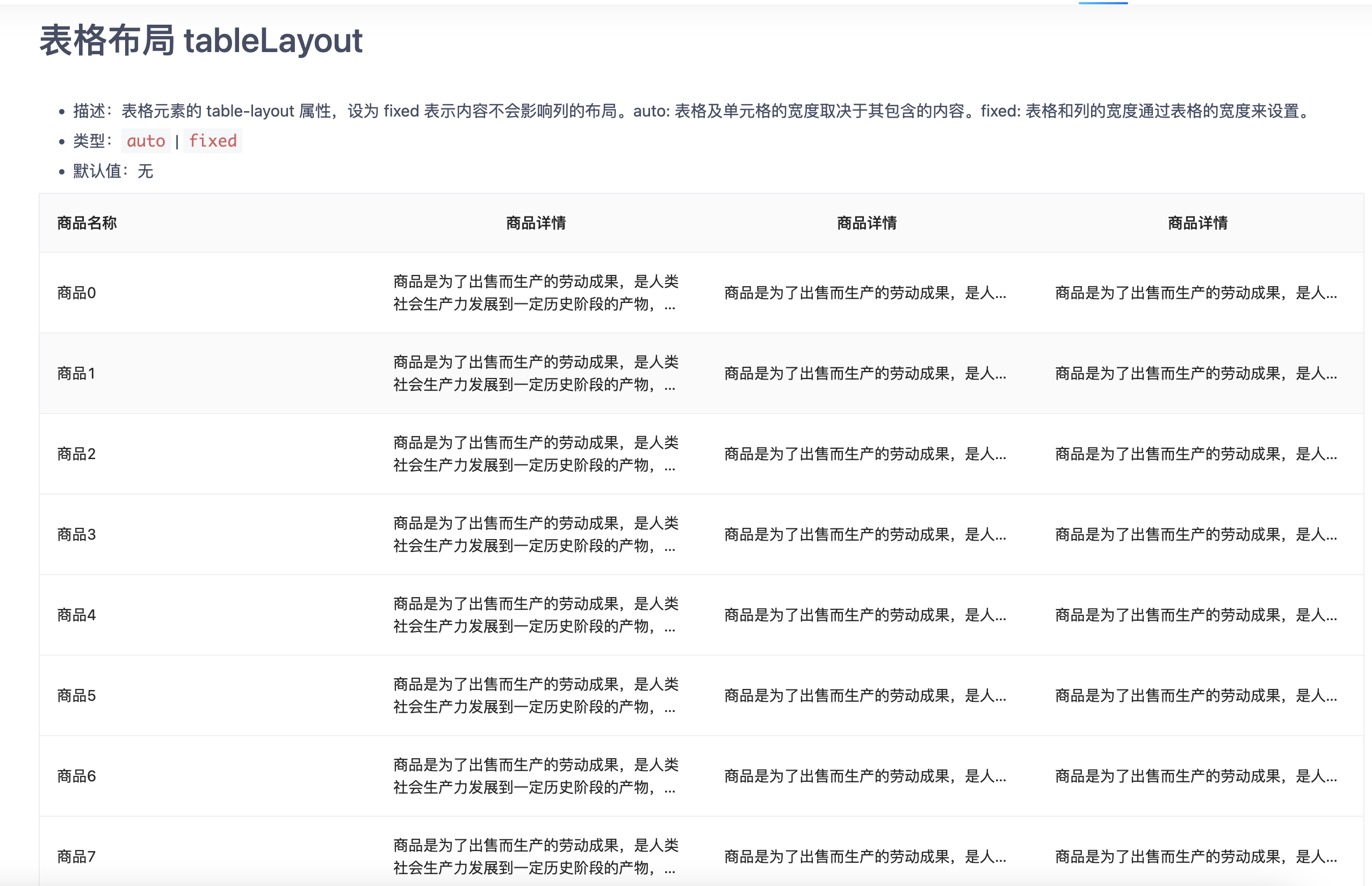 表头宽度根据内容自适应 · Issue #150 · jd-opensource/drip-table · GitHub