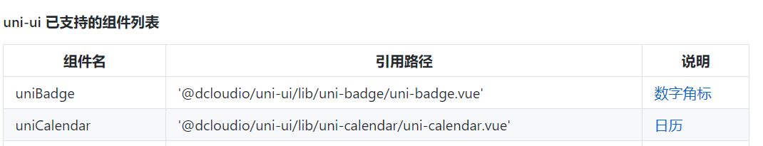 typescript下无法引入uni-ui · Issue #185 · dcloudio/uni-ui · GitHub