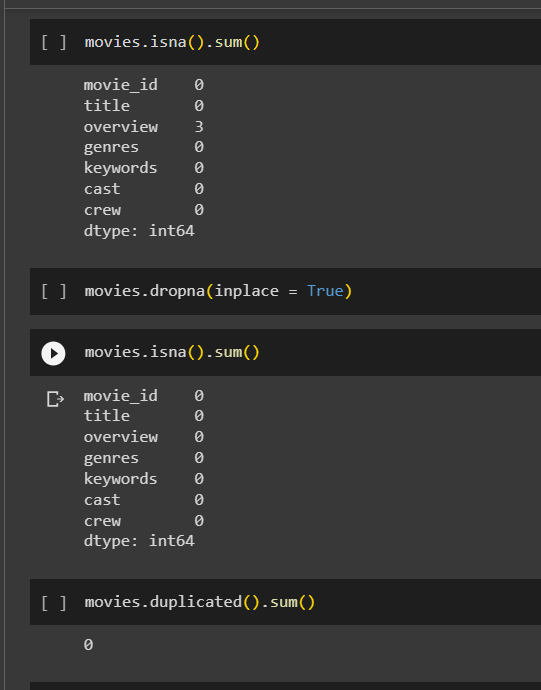 GitHub - bhratsharmaa/movies_recommendation_model
