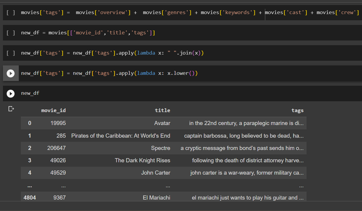 GitHub - bhratsharmaa/movies_recommendation_model