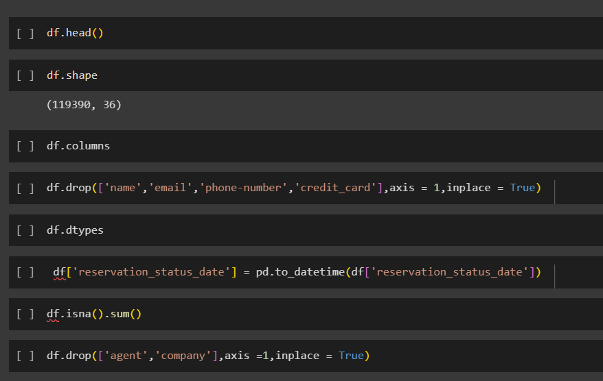 GitHub - bhratsharmaa/Hotel-booking-analysis