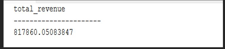 GitHub - bhratsharmaa/Pizza_Sales_analysis