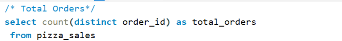 GitHub - bhratsharmaa/Pizza_Sales_analysis