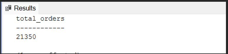 GitHub - bhratsharmaa/Pizza_Sales_analysis