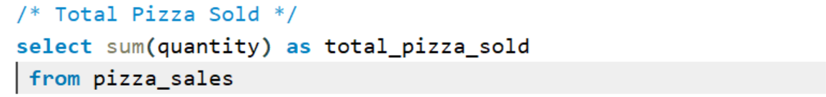 GitHub - bhratsharmaa/Pizza_Sales_analysis