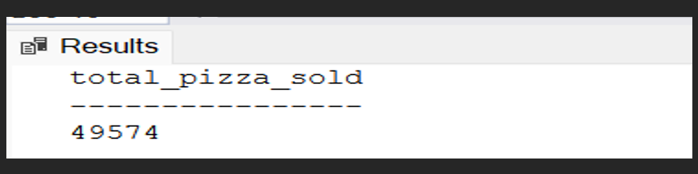 GitHub - bhratsharmaa/Pizza_Sales_analysis