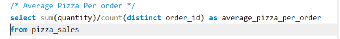 GitHub - bhratsharmaa/Pizza_Sales_analysis