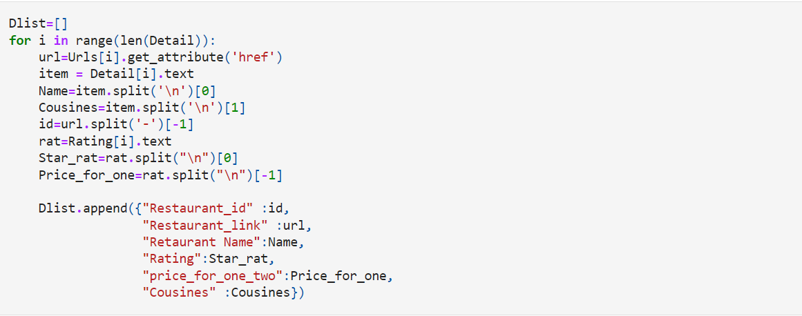 GitHub - bhratsharmaa/Swiggy-analysis