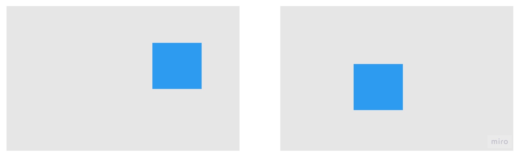 Crop image based on content placement with rolling window · ImageMagick ...