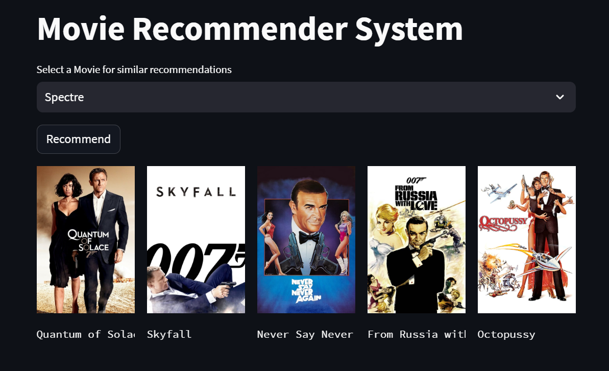 GitHub - MinalJain17/Movie-Recommender-System: Developed a web-based recommendation model using ...