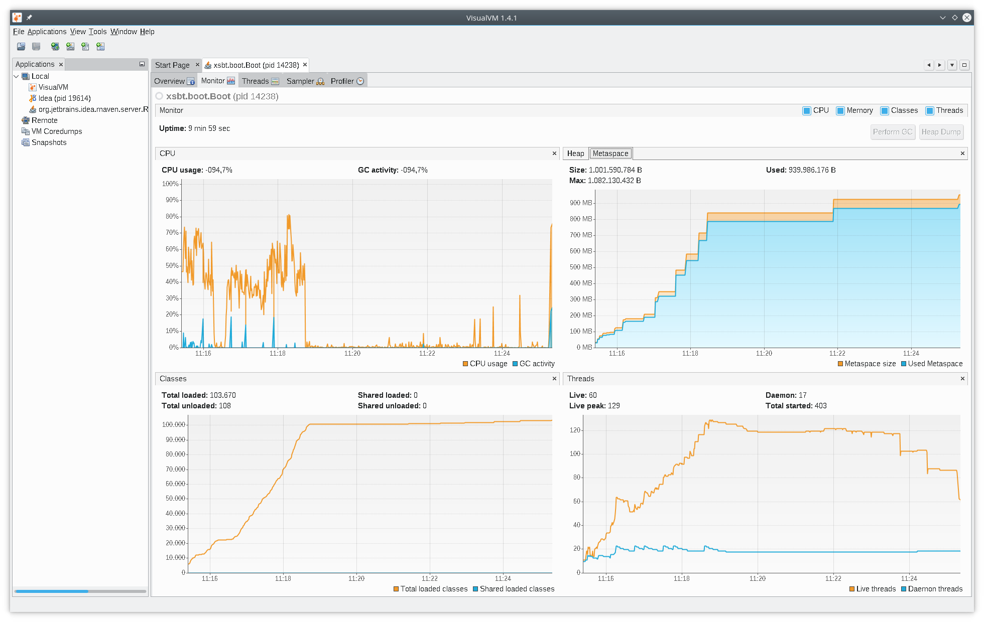 Outofmemoryerror Metaspace After Upgrade To 115 · Issue 4166 · Sbtsbt · Github