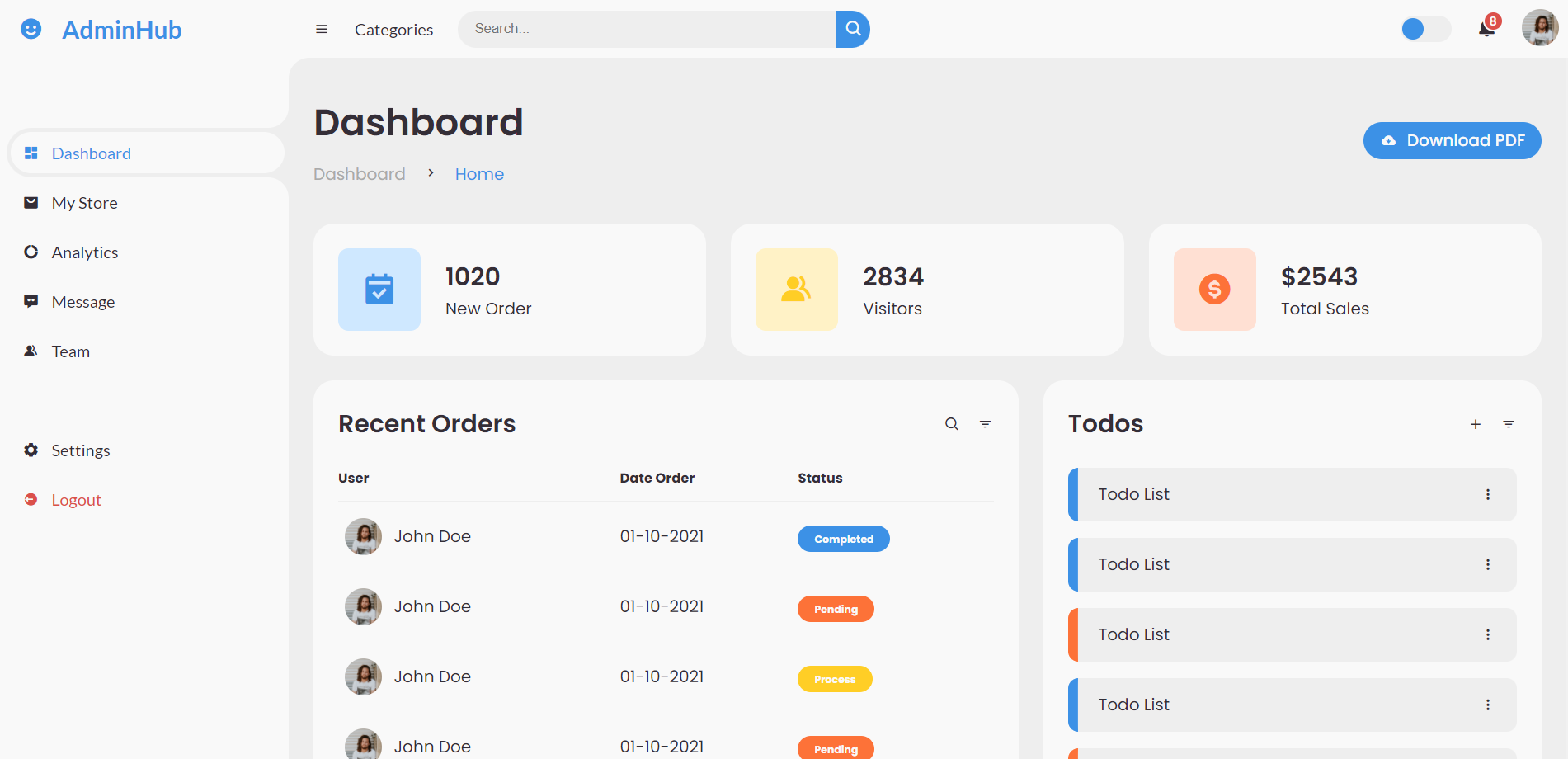 GitHub - CodePhoenixX/DashboardHCJ