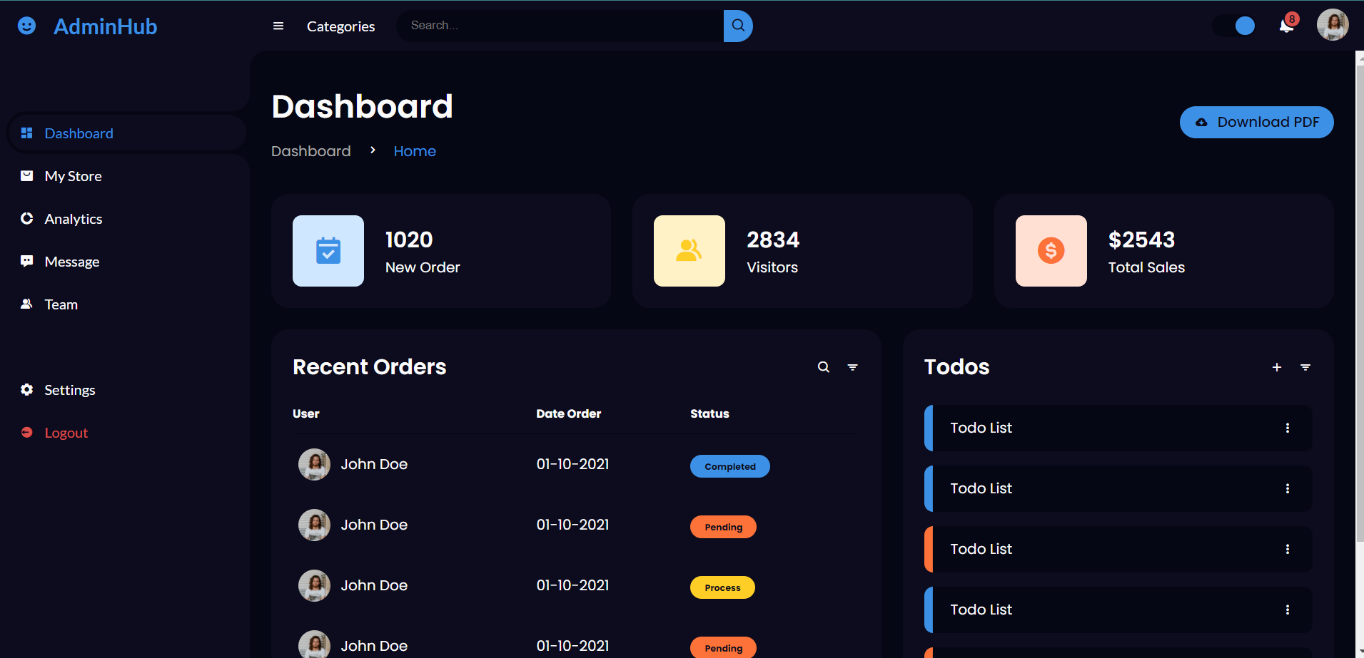 GitHub - CodePhoenixX/DashboardHCJ