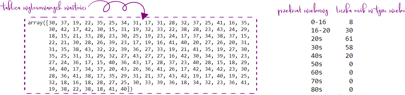 GitHub - acibis/kaggle_titanic_advanced: kaggle titanic advanced approach