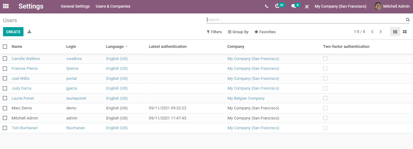 Latest Authentication Filter Is Not Working Properly · Issue 79537 · Odoo Odoo · Github