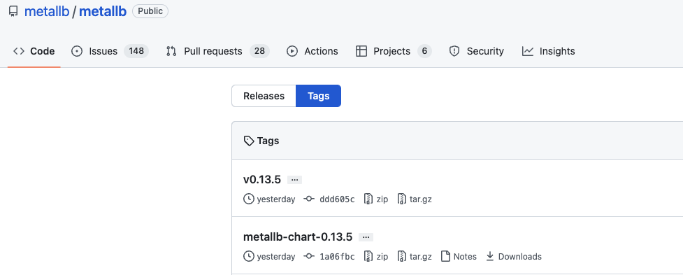 Pending 0.13.5 release · Issue #1582 · metallb/metallb · GitHub