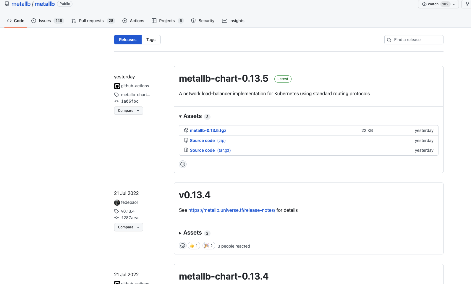 Pending 0.13.5 release · Issue #1582 · metallb/metallb · GitHub
