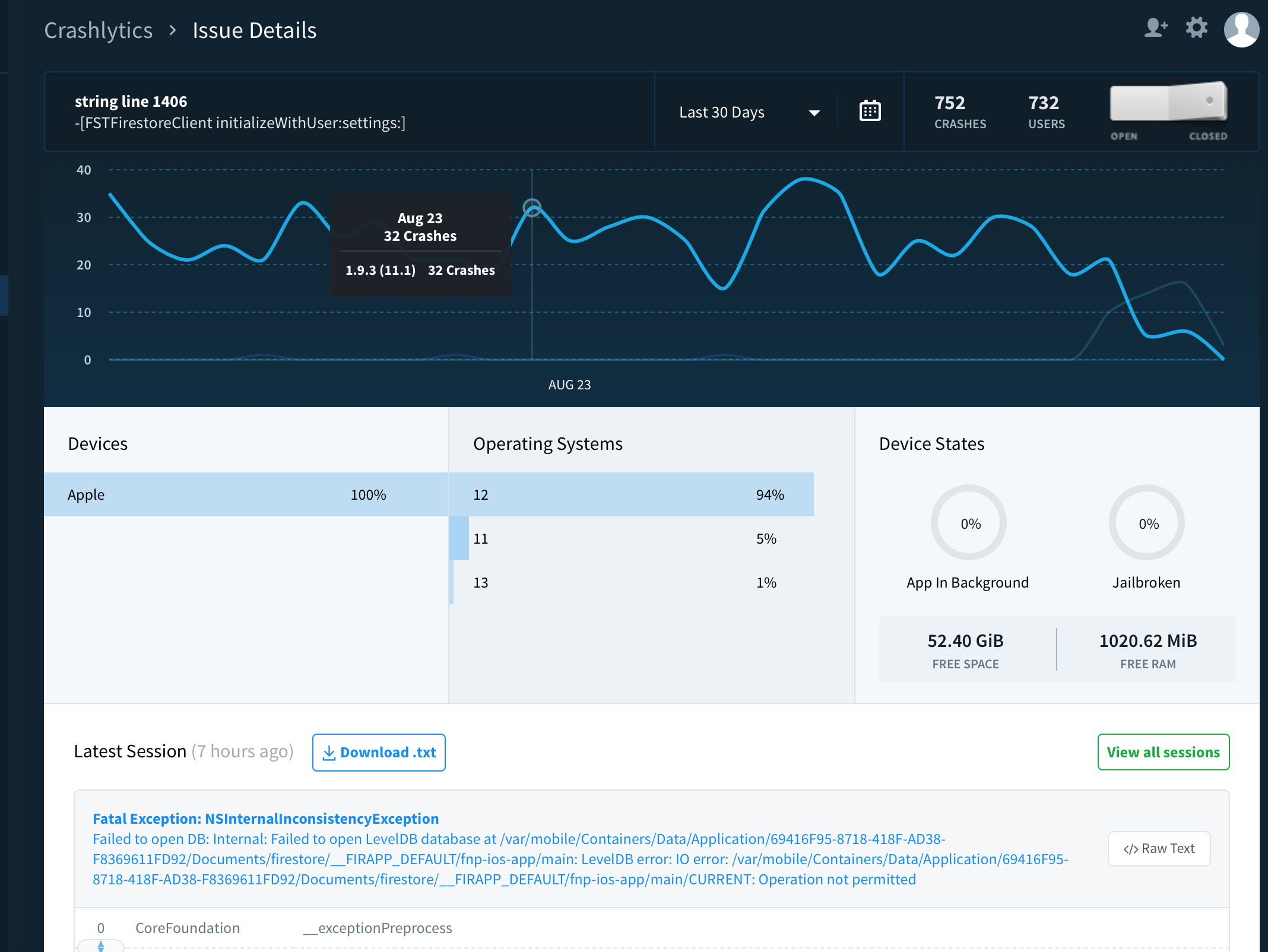 Failed to open DB: Internal: Failed to open LevelDB database [FSTFirestoreClient ...
