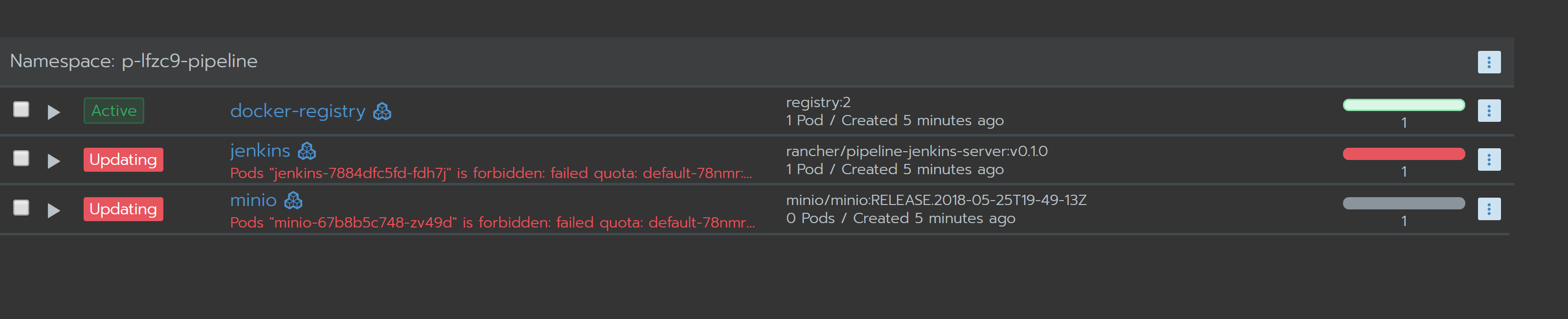 Rancher Pipeline's jenkins init failed due to no resource quotas · Issue #16538 · rancher ...