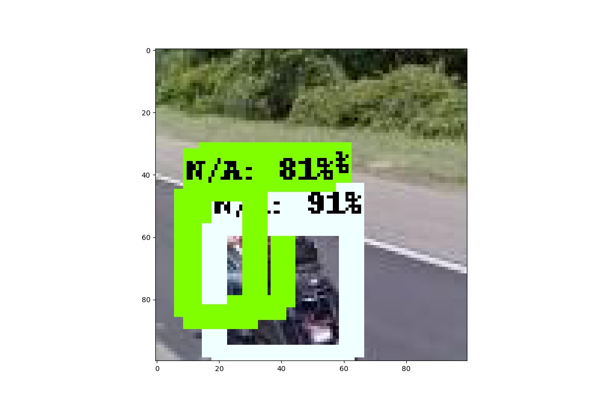 Run Object Detection On One Label Only · Issue #10103 · tensorflow ...